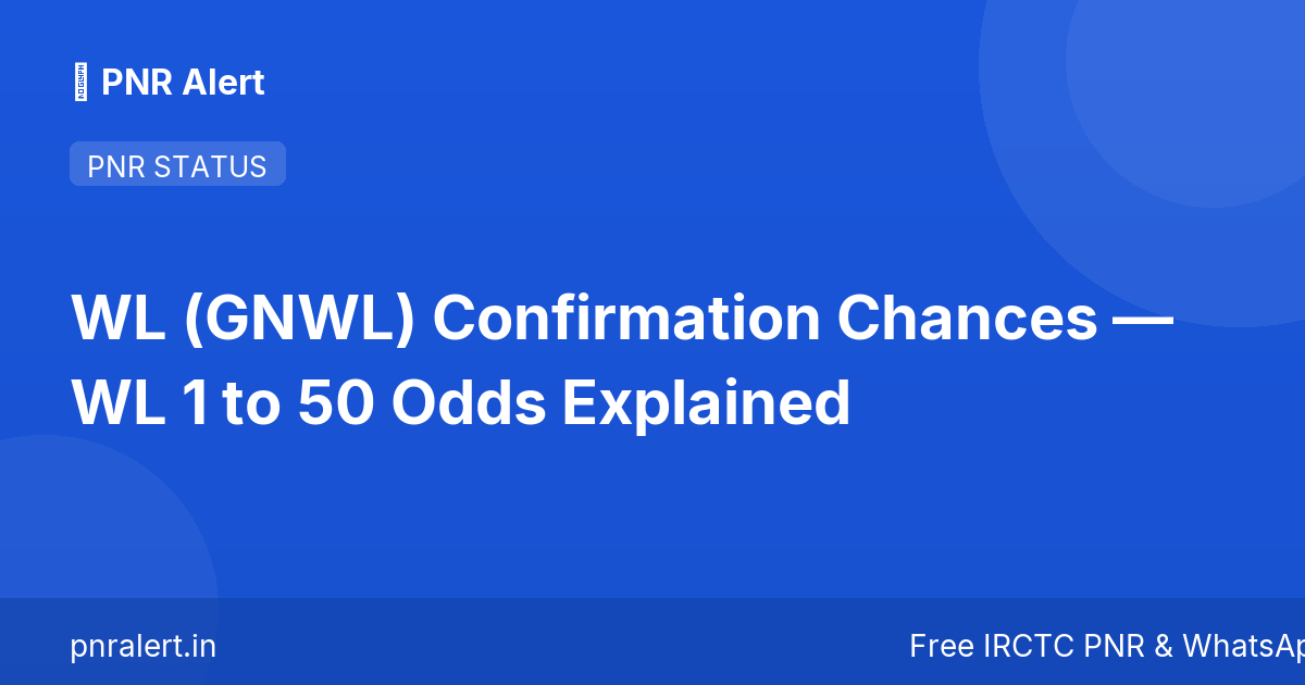WL Confirmation Chances 2026: WL 1 = 95%, WL 30 = 50%, WL 50 = 20%